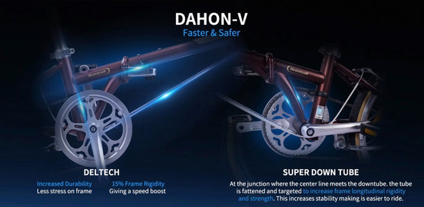 2026 Dahon BOARDWALK D7 7 Speed Folding Bike, 20" Wheels — Upzy.com